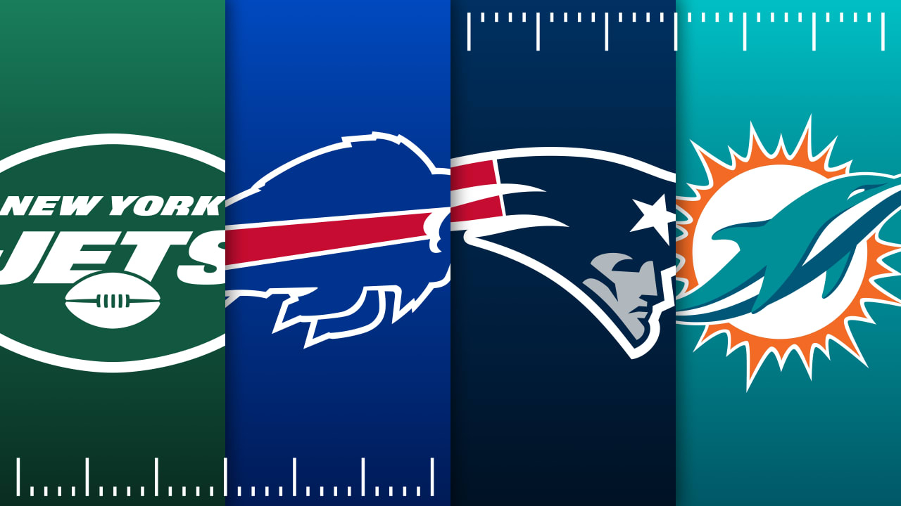 Ranking All 8 NFL Divisions From WORST To FIRST For The 2023 Season