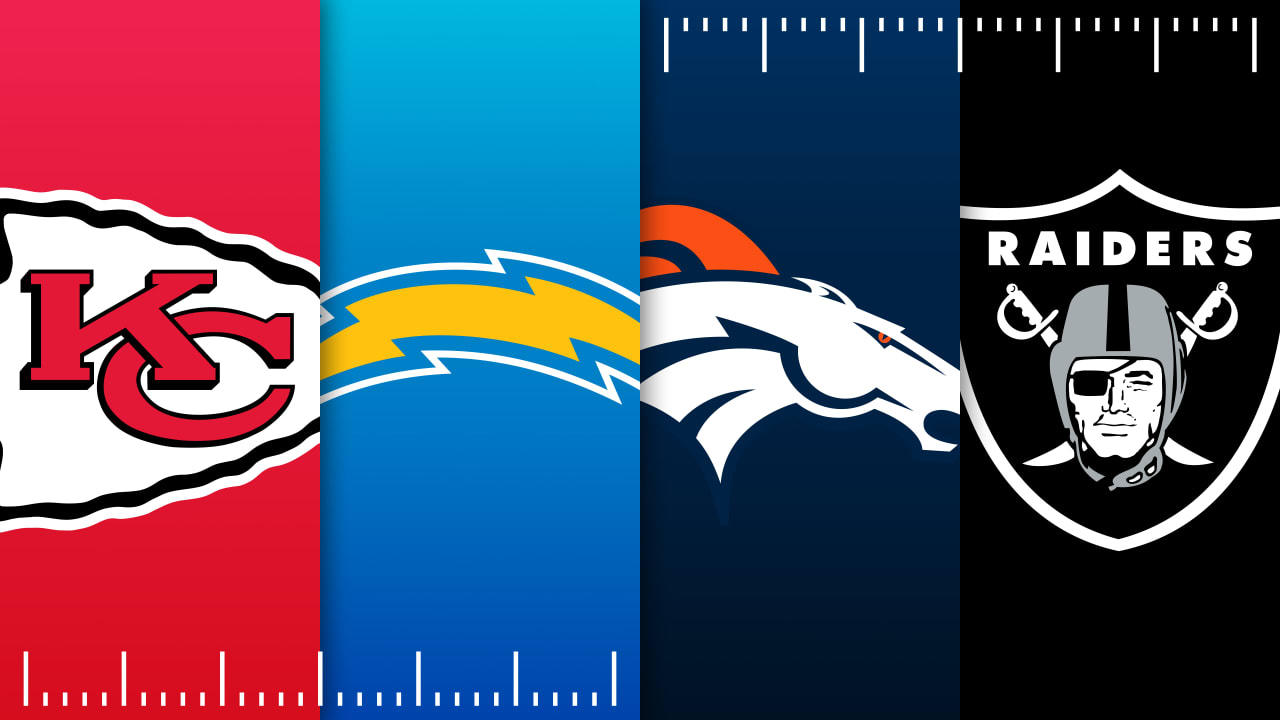 Ranking All 8 NFL Divisions From WORST To FIRST For The 2023 Season