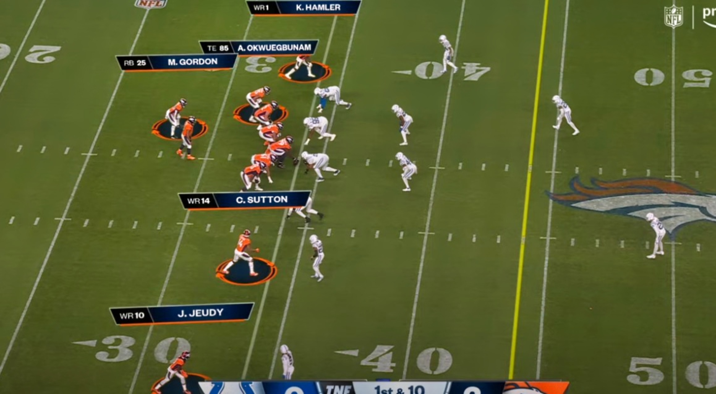Amazon’s A.I. Blitz Predictor Is next Greatest Invention