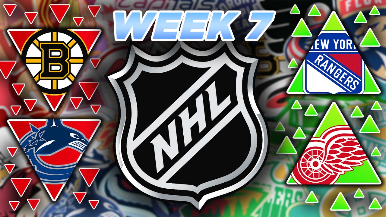 Ranking All 32 NHL Teams After Week 7 Games