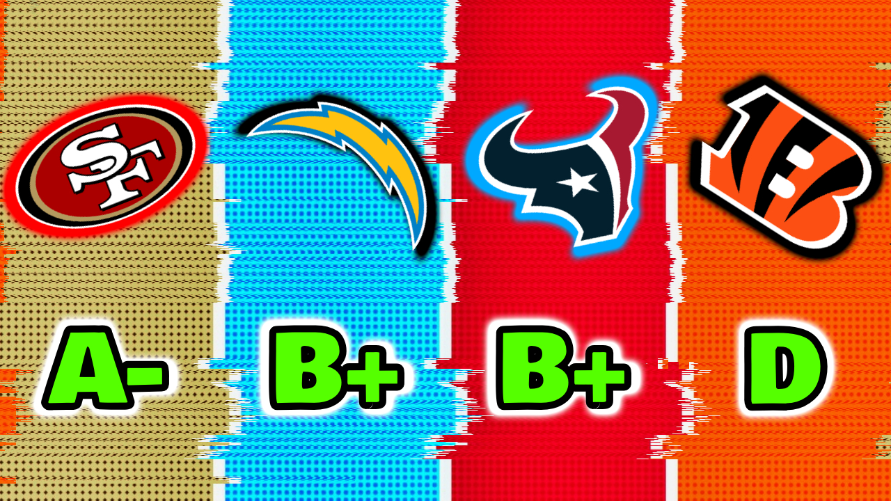 Grading All 32 NFL Teams' Defenses After Week 8 Games Of The 2024 Season