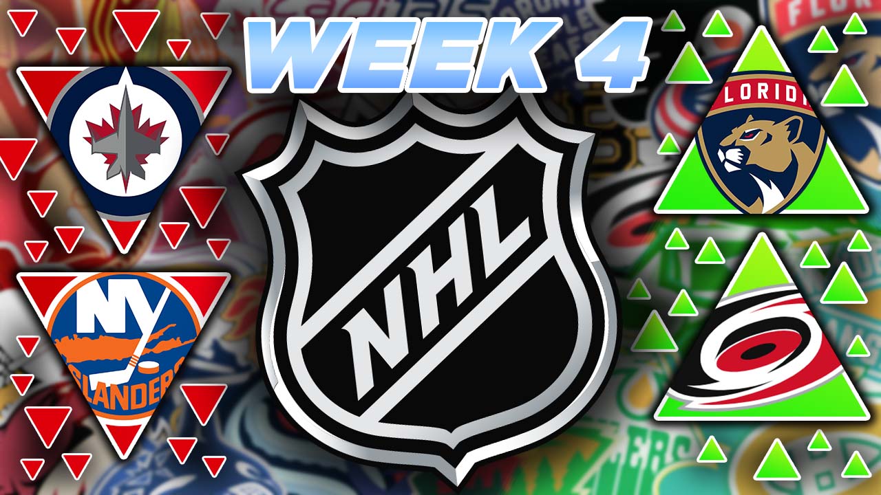 Ranking All 32 NHL Teams After Week 4 Games