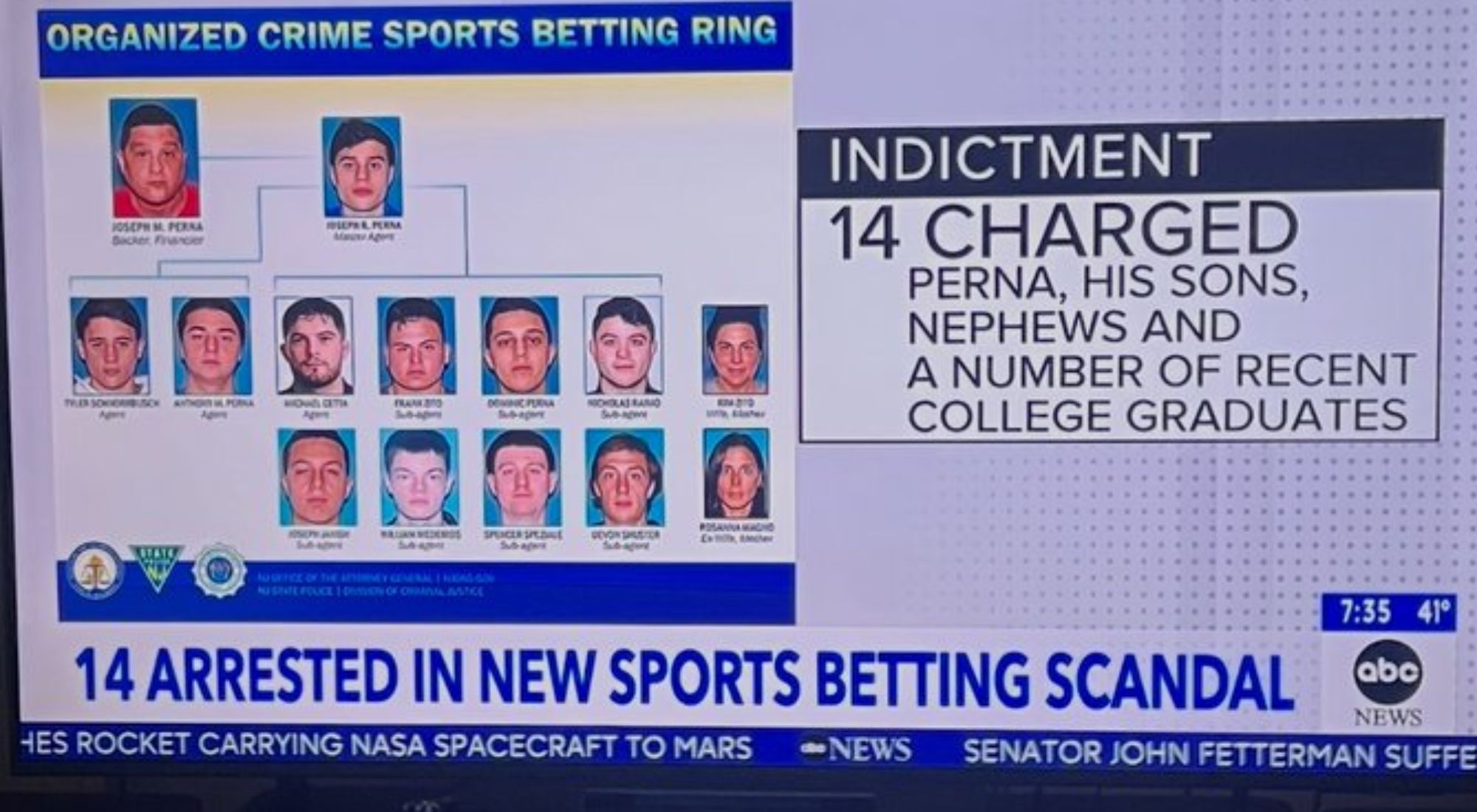 College Sports Shaken By Mafia-Run Betting Scandal - 14 Charged in ...