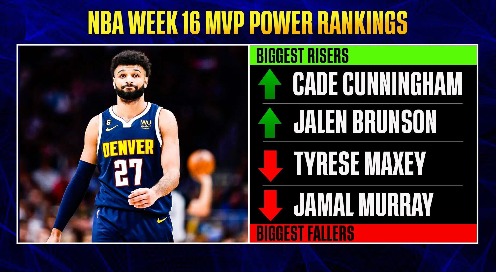 NBA MVP Power Rankings: Cade Cunningham Climbs Into Top 5, Jalen ...