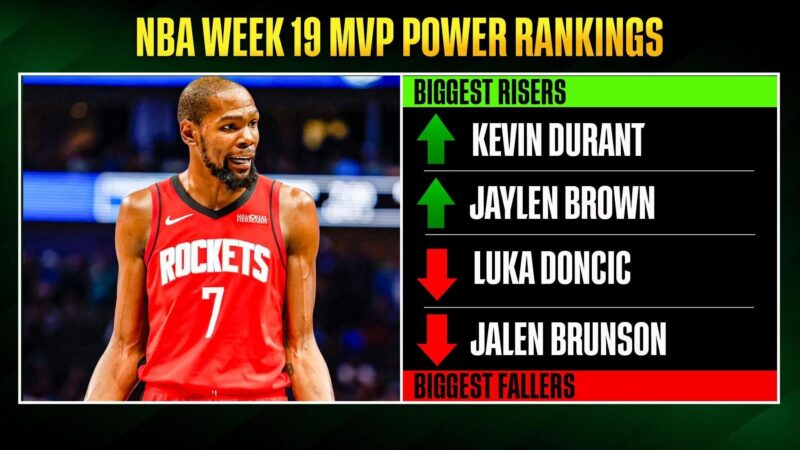 NBA MVP Power Rankings: Kevin Durant Storms Into the Race, Luka Doncic ...