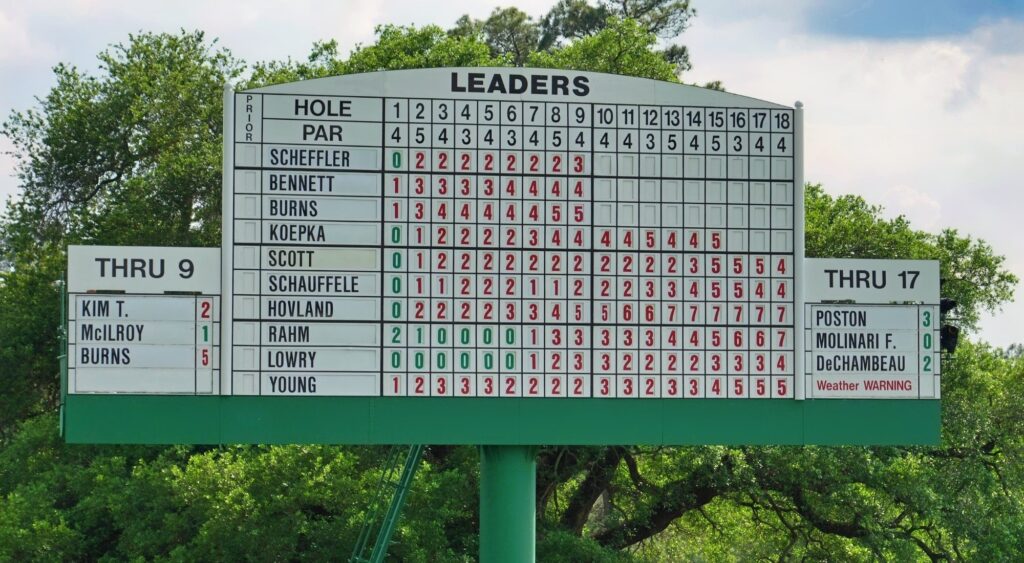 Everyone Is Pissed Off At ESPN For What They Did To The 2026 Masters ...
