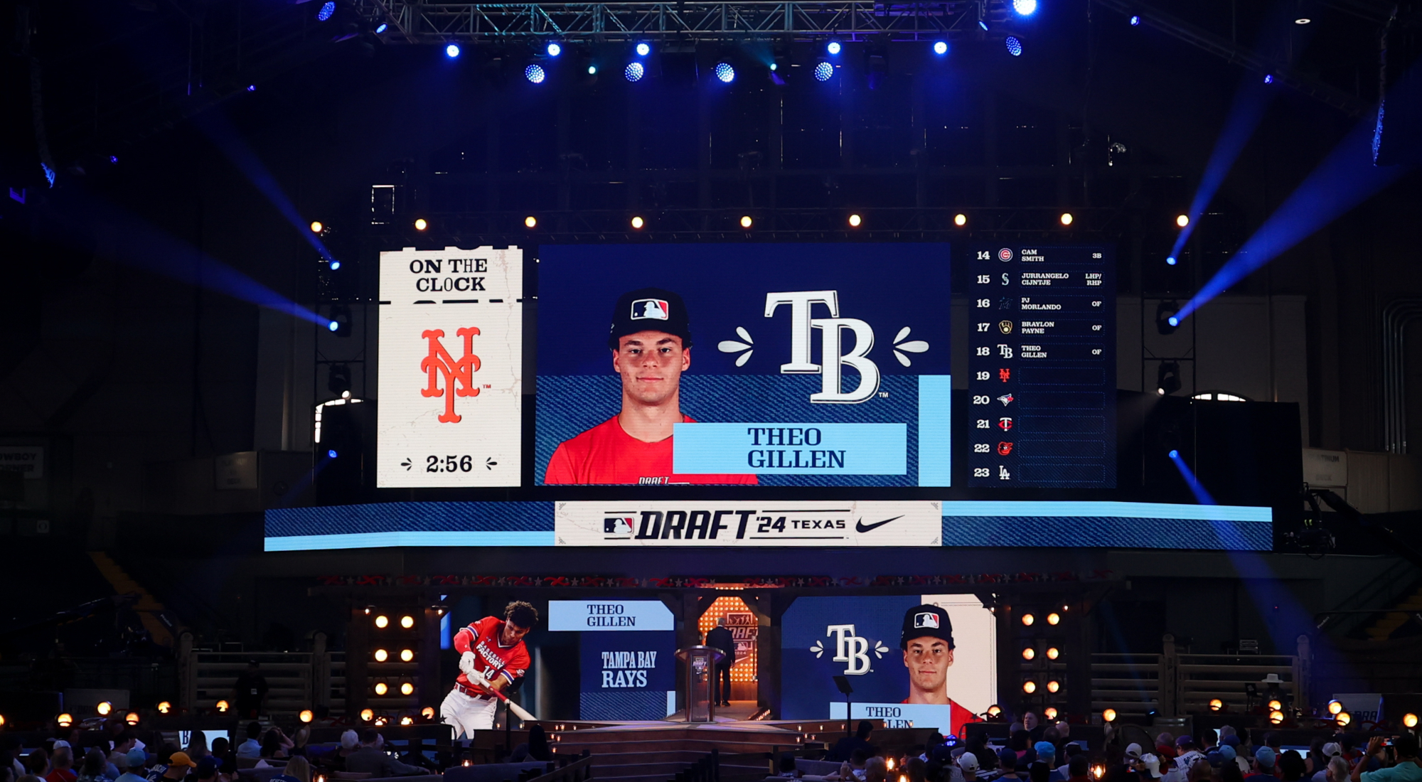 Who Is Theo Gillen? The Tampa Bay Rays’ Top Prospect Gearing Up To Make ...