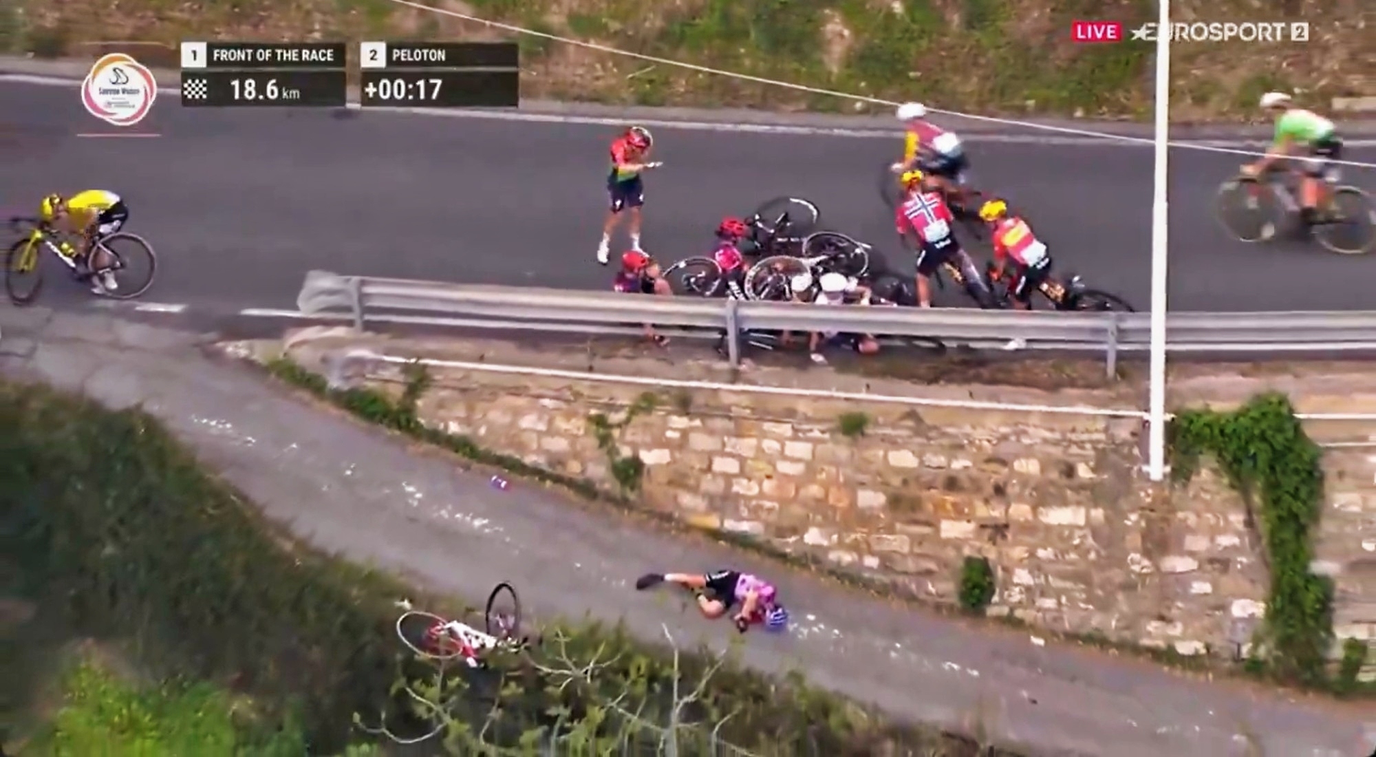 Horrific Crash Erupts at Women's Milan-San Remo in Italy – Rider Flies ...