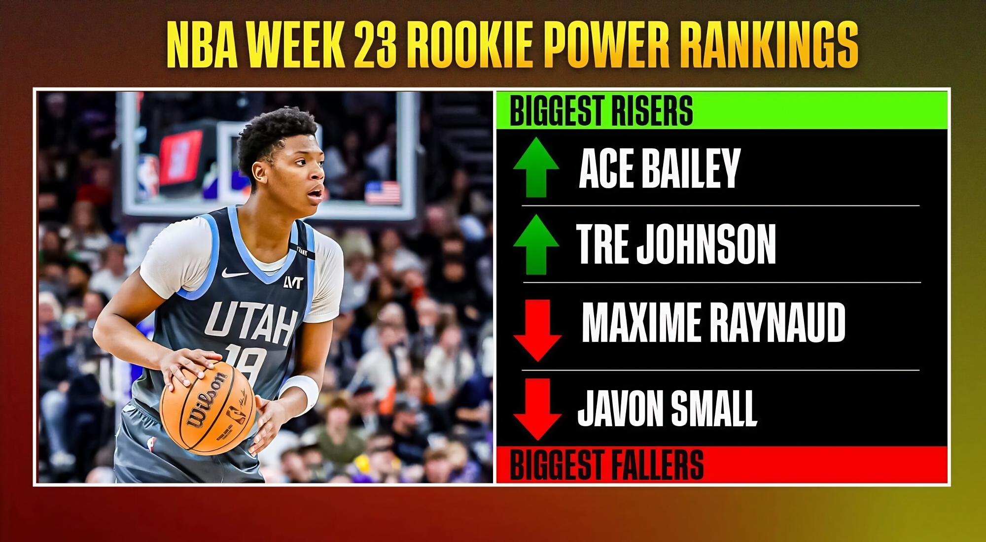 NBA Rookie Power Rankings: Cooper Flagg vs. Kon Knueppel Race Heats Up ...
