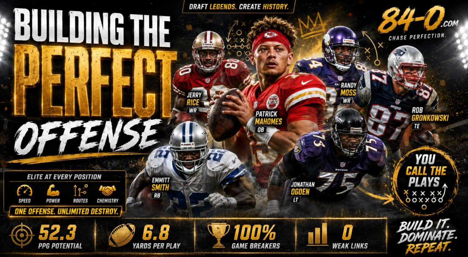 Can You Build a Perfect 17-0 NFL Team? | 84-0.com