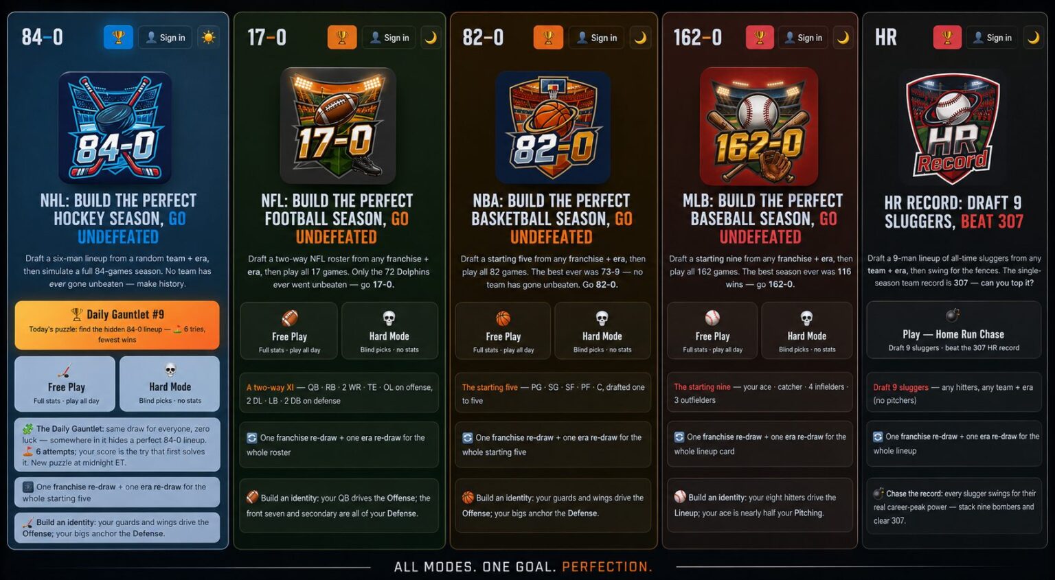 84-0 Is The Perfect Season Simulator Sports Fans Need To Try